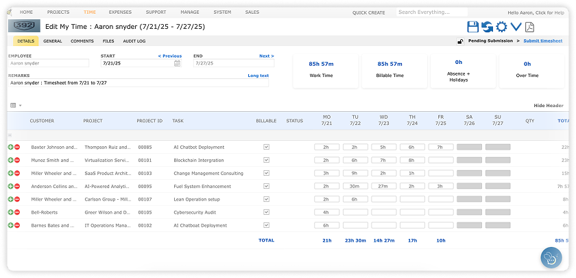 Timesheets, time and attendance software |iBE.net